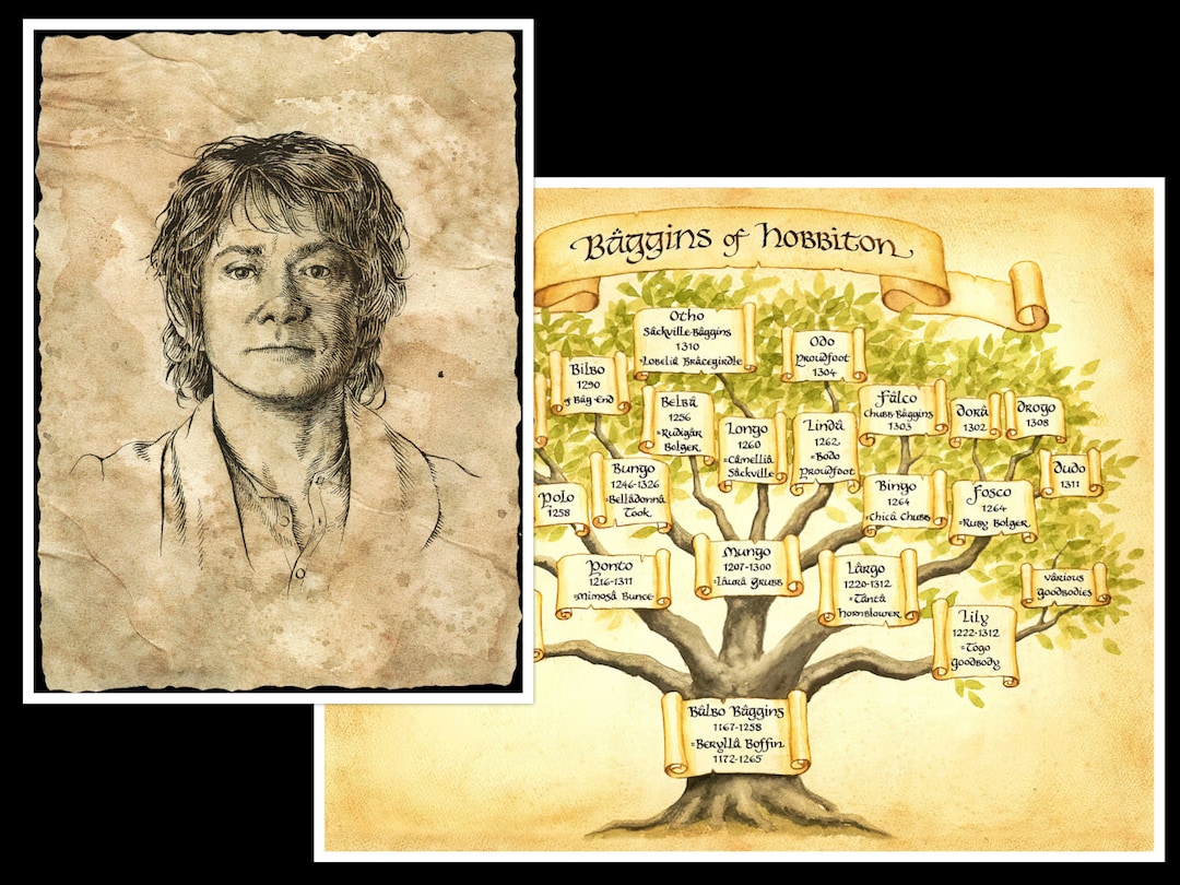 Printable Props From the Hobbit Sketch of Bilbo, Baggins Family Tree - Etsy