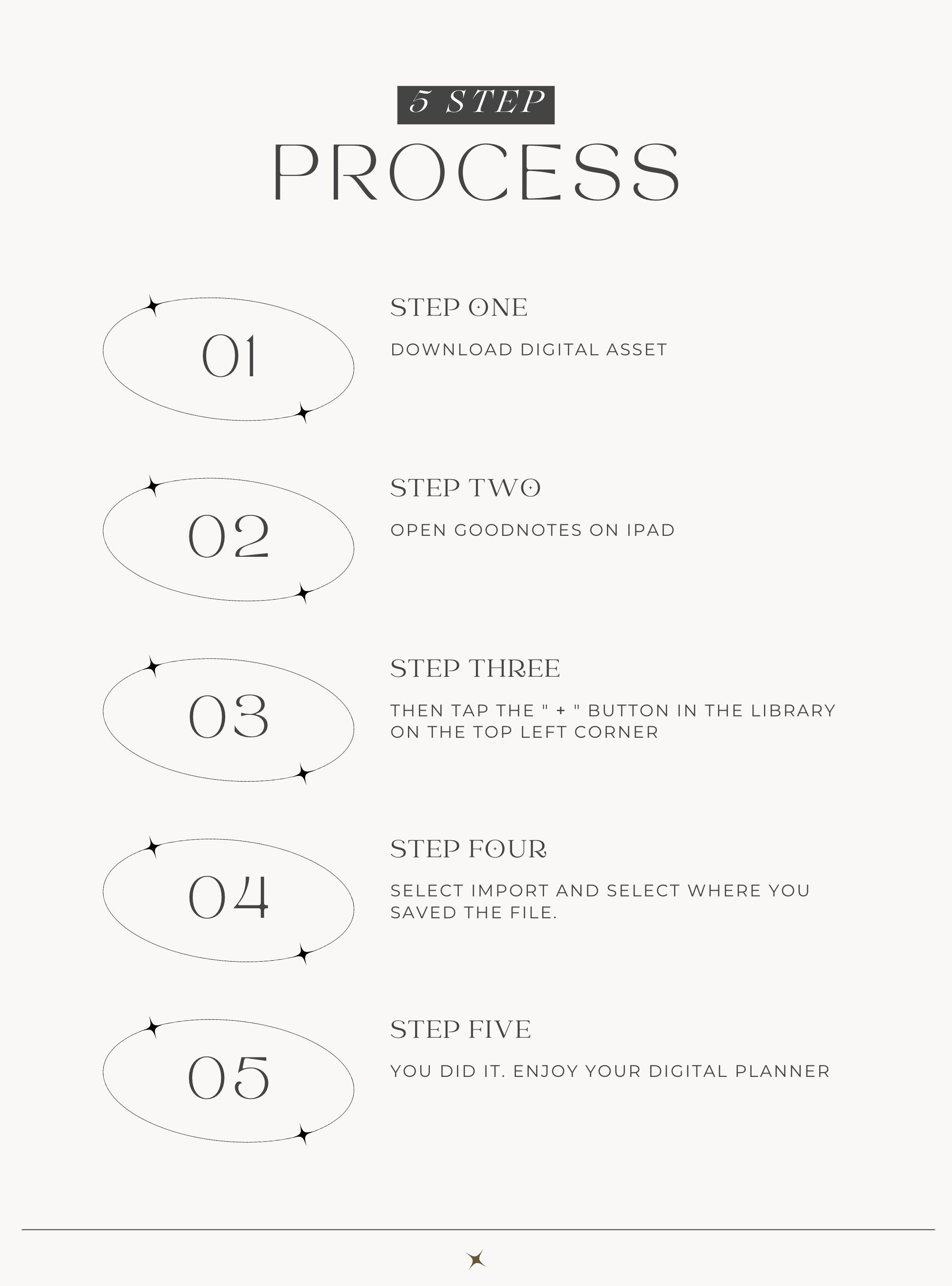 The 2023 Plan Digital Planner Monthly, Weekly, and Daily Planner, iPad ...