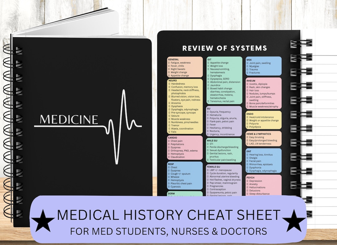 Medical Student Notebook for Med Student Gift for Medical - Etsy
