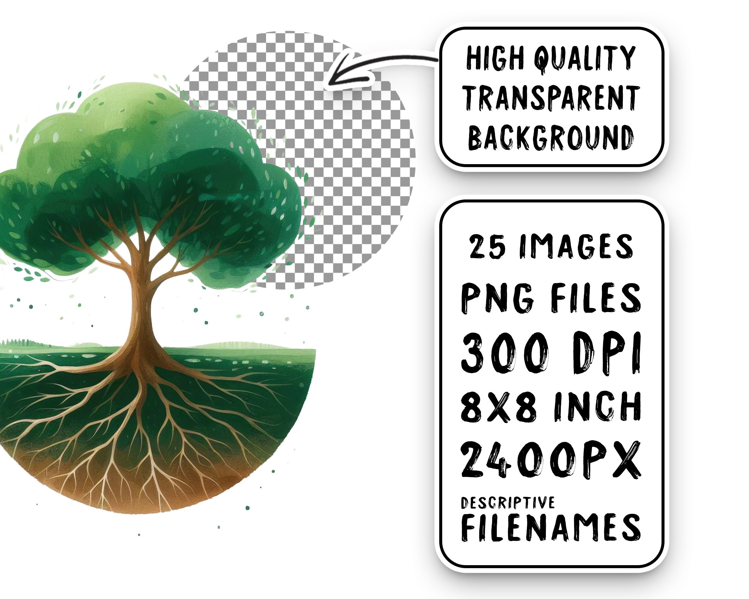 Earth Day Watercolor Clipart Bundle - 25 Eco-friendly PNG Images for ...