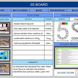 6S Board Template – Lean Manufacturing, Workplace Organization (digital ...
