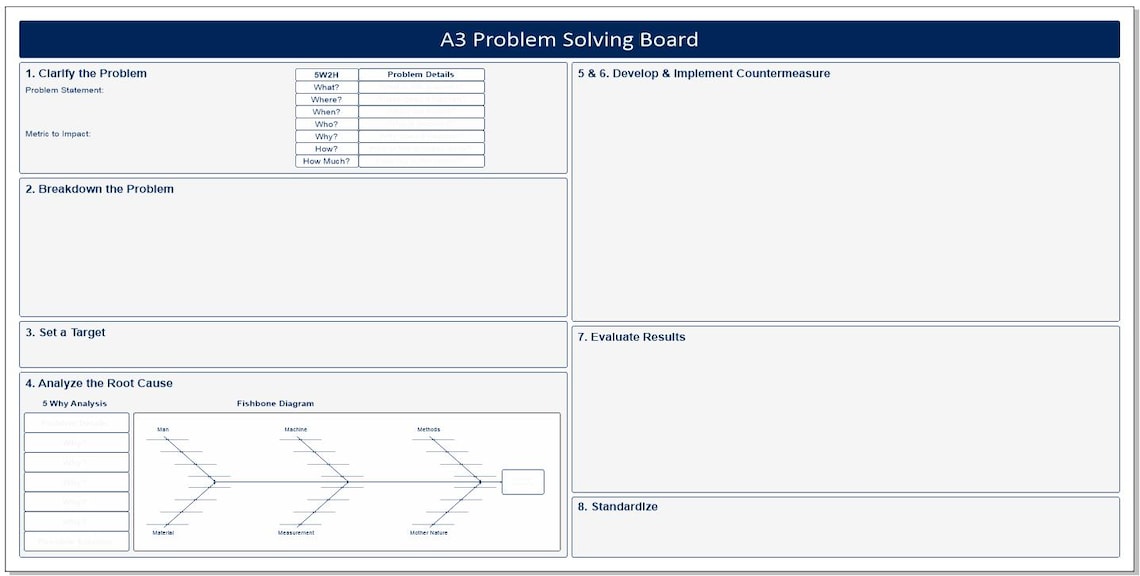 A3 Problem Solving Board Template – Lean Six Sigma, Root Cause Analysis ...
