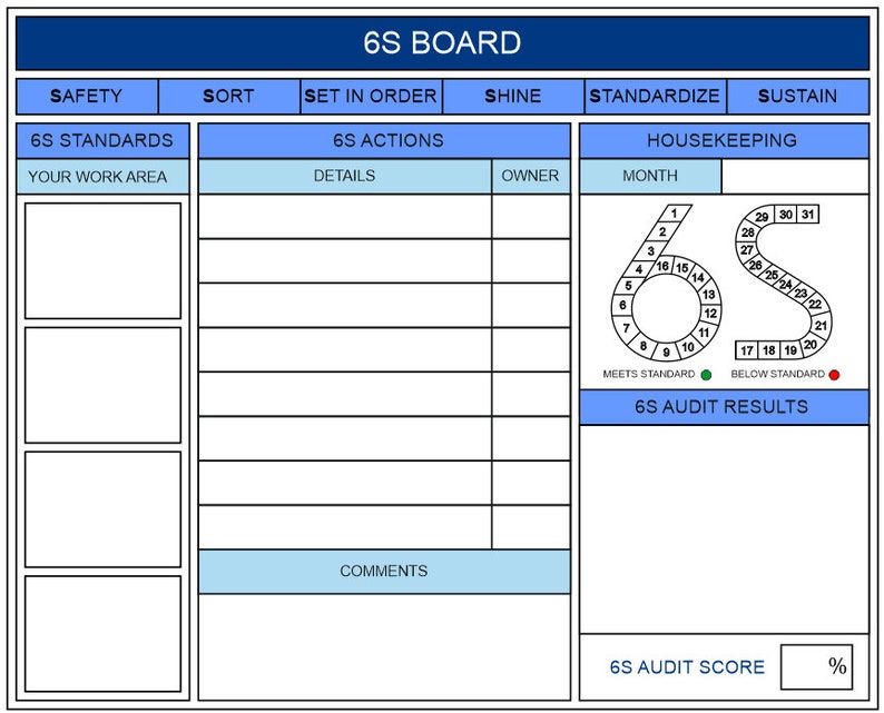 6S Board for Lean Manufacturing – Digital Download (2 Designs) | Workplace Organization, Visual ...