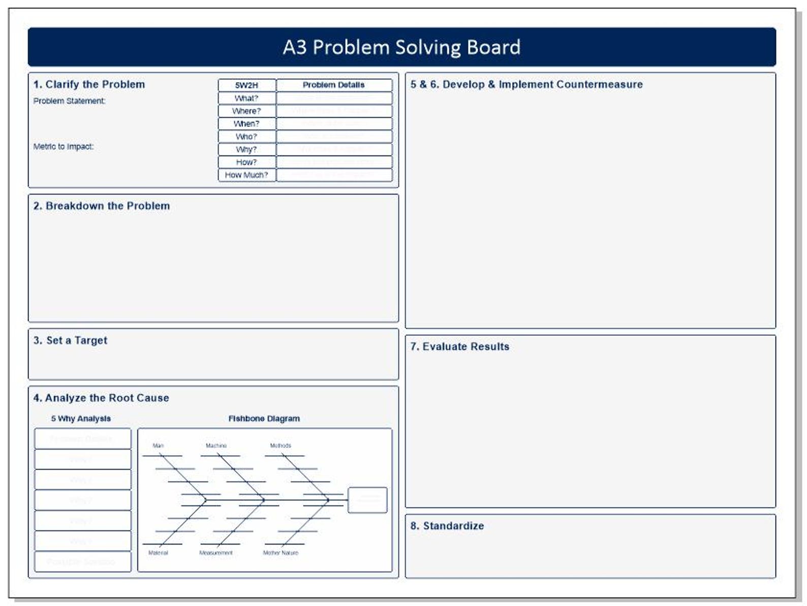 A3 Problem Solving Board Template – Lean Six Sigma, Root Cause Analysis ...