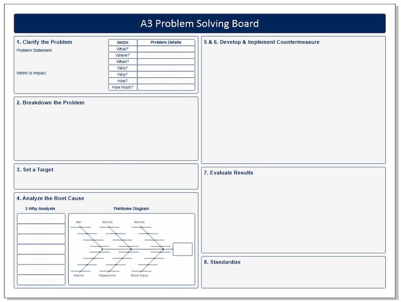 A3 Problem Solving Board Template – Lean Six Sigma, Root Cause Analysis ...