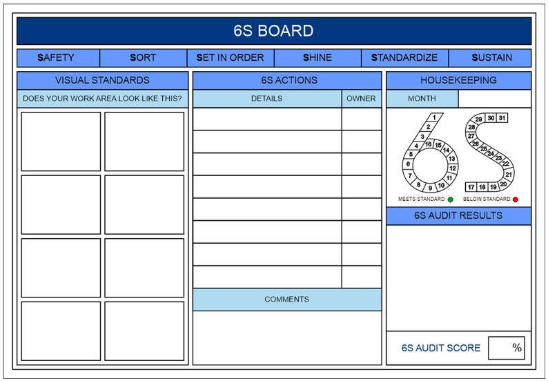 6S Board for Lean Manufacturing – Digital Download (2 Designs ...