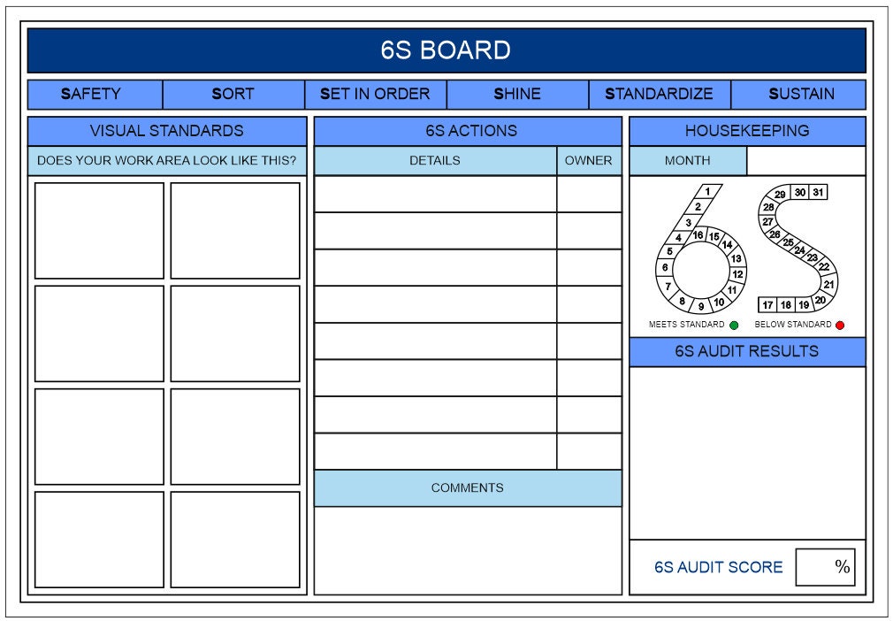 6S Board Template – Lean Manufacturing, Workplace Organization (digital ...