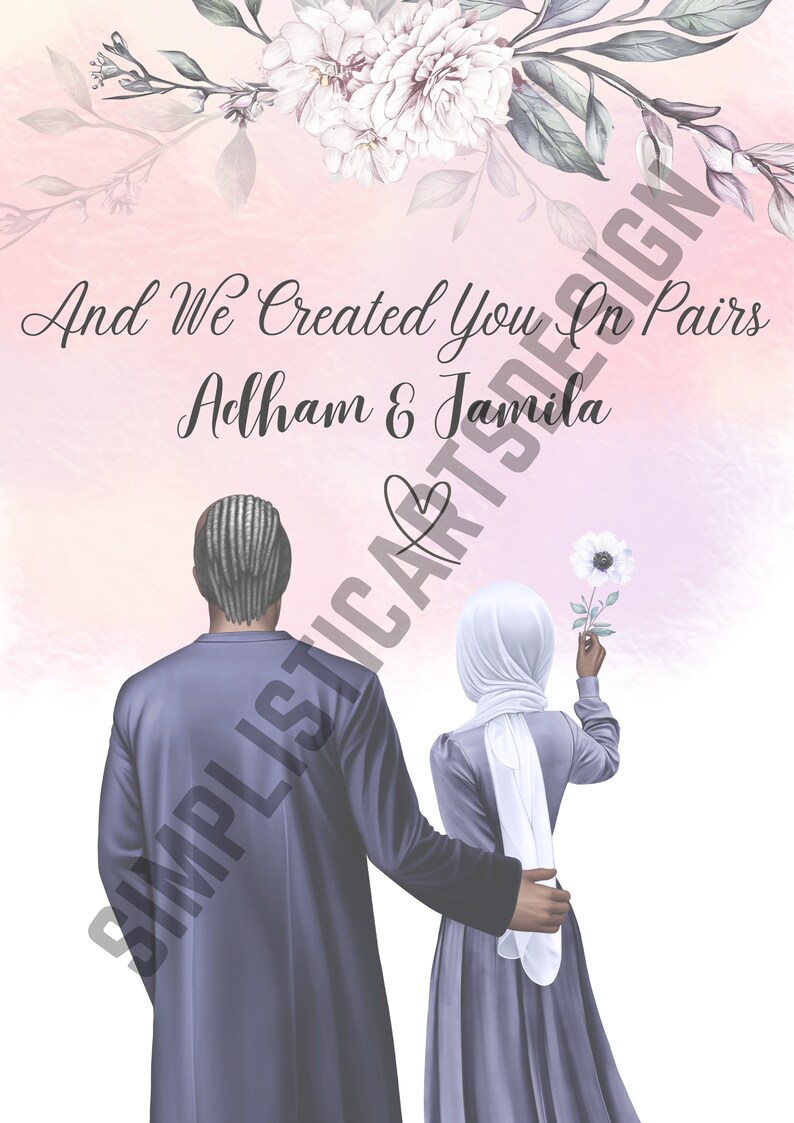 Muslim Husband Gift Digital Download Printable Quran Gift - Etsy