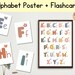 Alphabet Poster Printable Kids Room Decor, Alphabet Flashcards A-Z ...