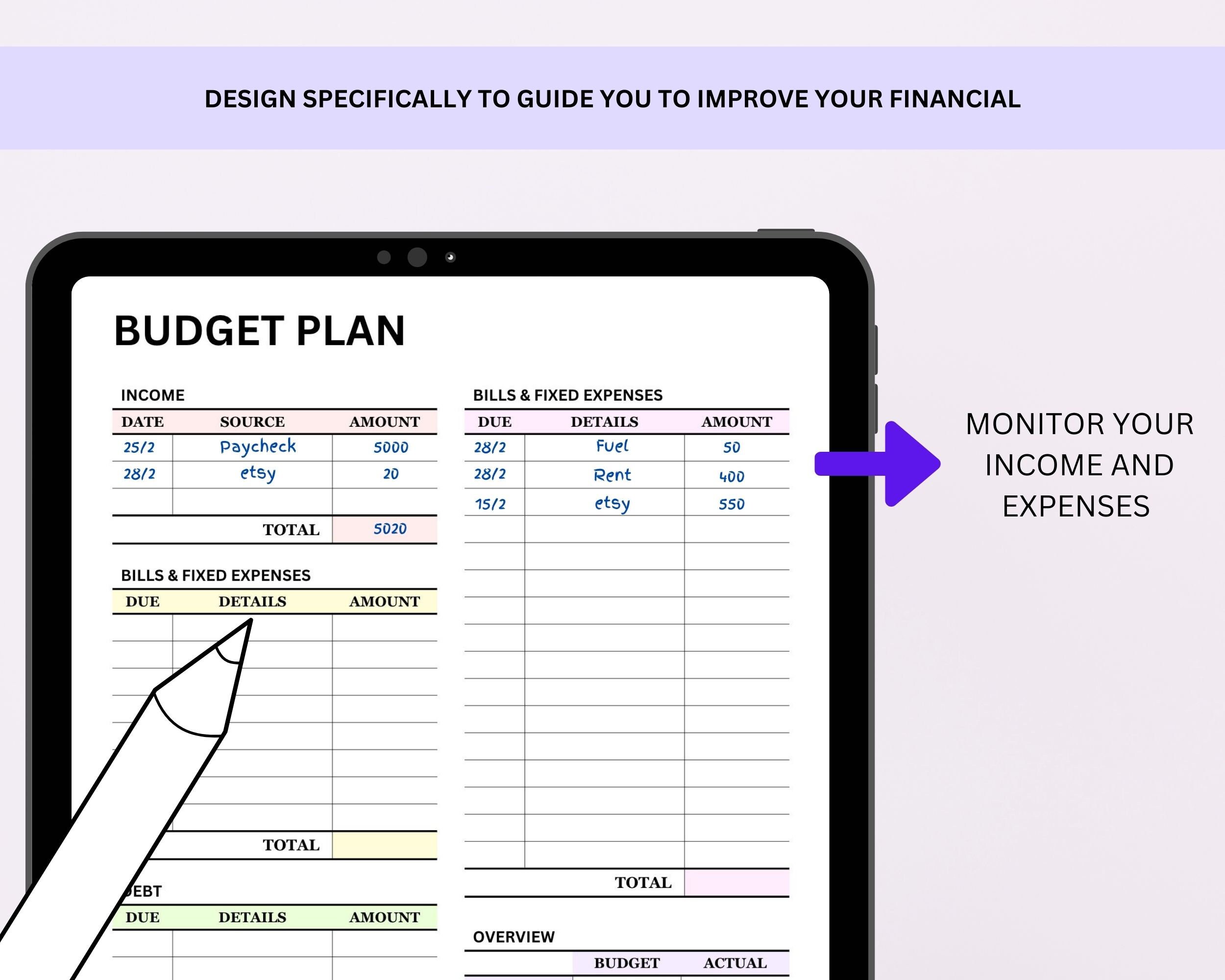 Budget Planner, Printable Planner Insert, Finance Overview Template ...