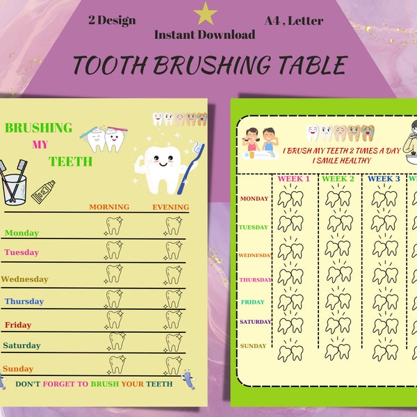 Brushing Teeth Sequence - Etsy