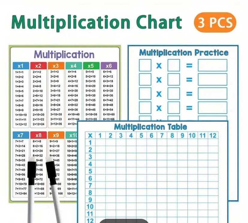 Reusable Multiplication Table for Practice - Etsy