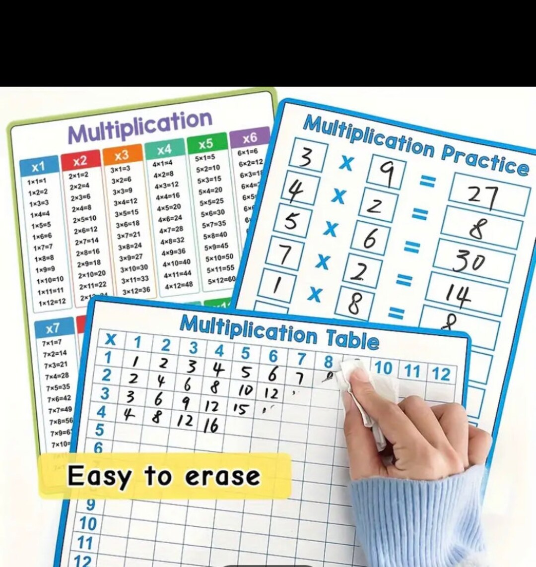 Reusable Multiplication Table for Practice - Etsy