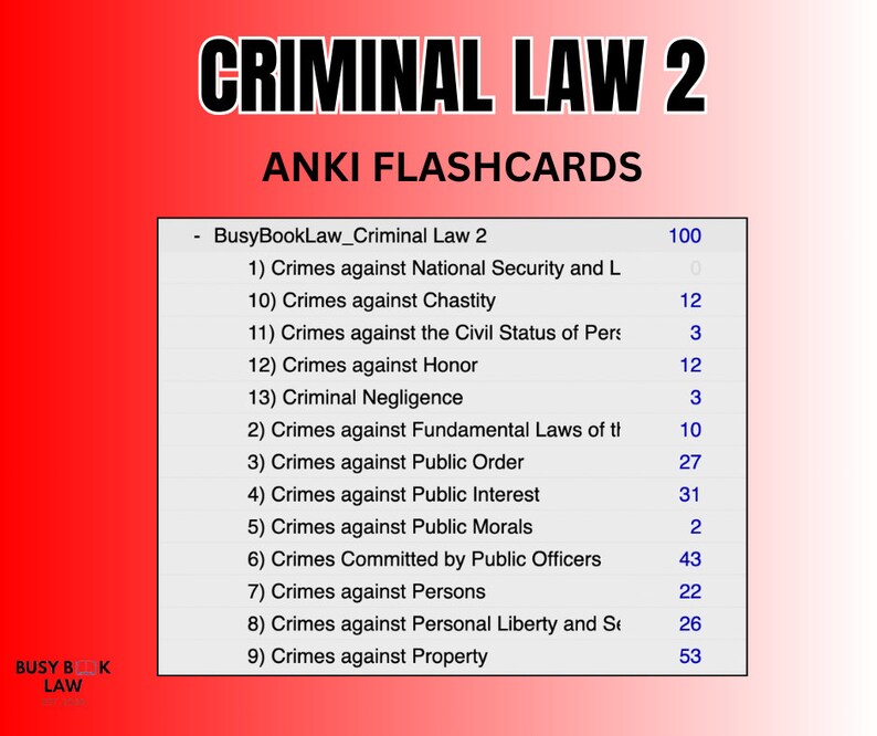 Anki Digital Law Flashcards: Criminal Law 1 Revised Penal Code Book 2 - Etsy