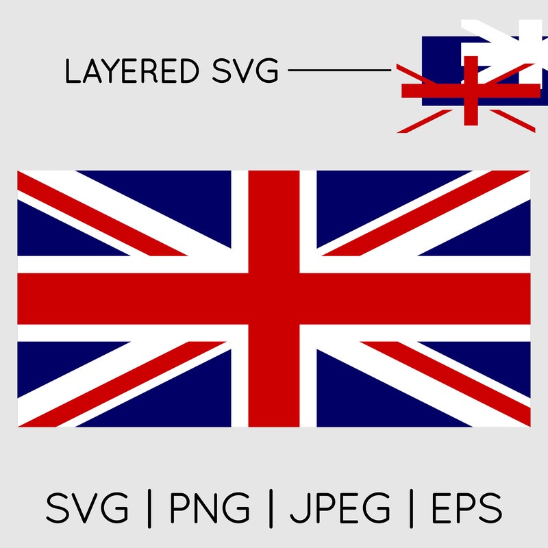 British Flag Stencil - Etsy