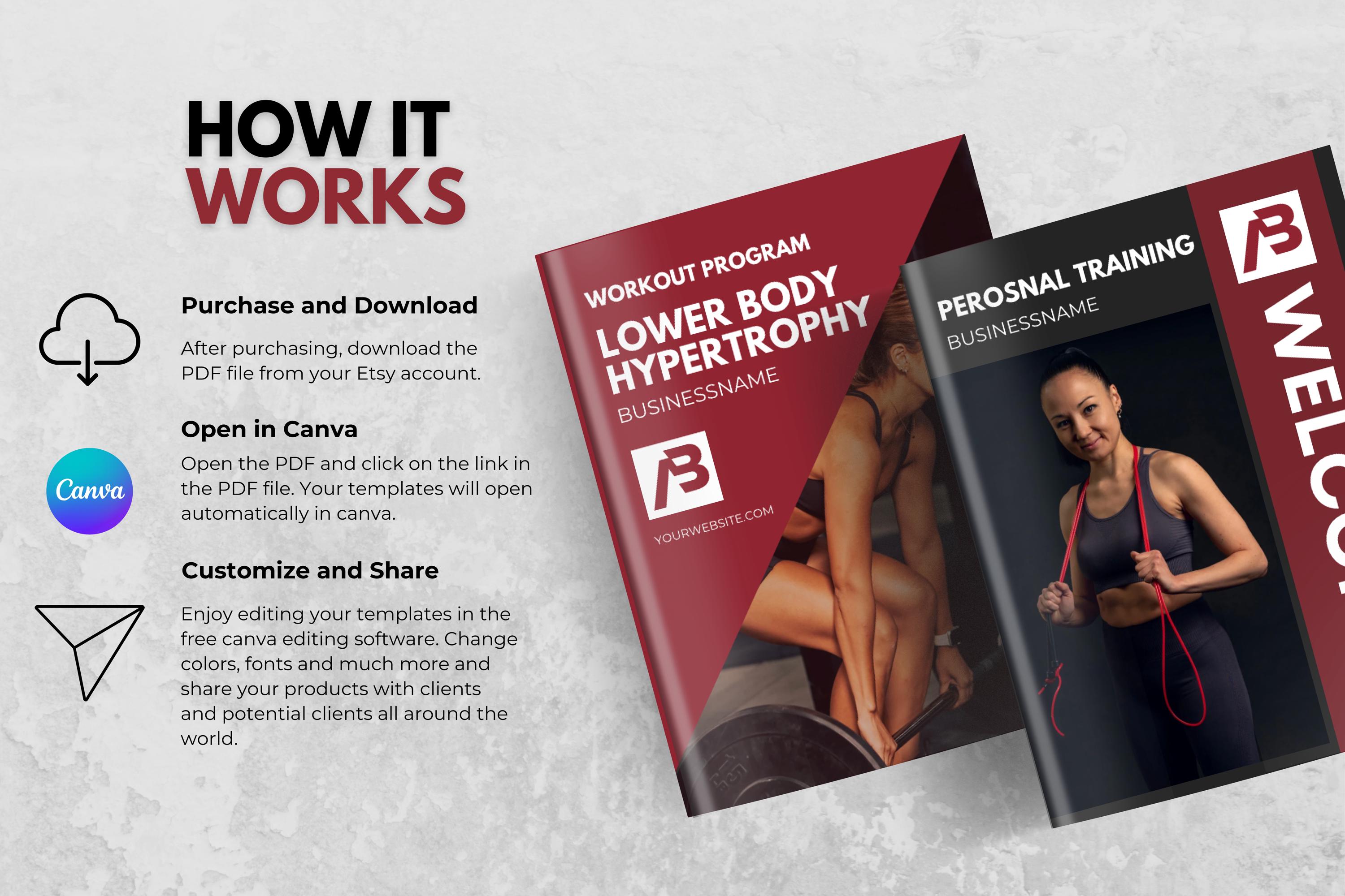 Personal Trainer Template Editable With Canva, Fitness Coaching ...