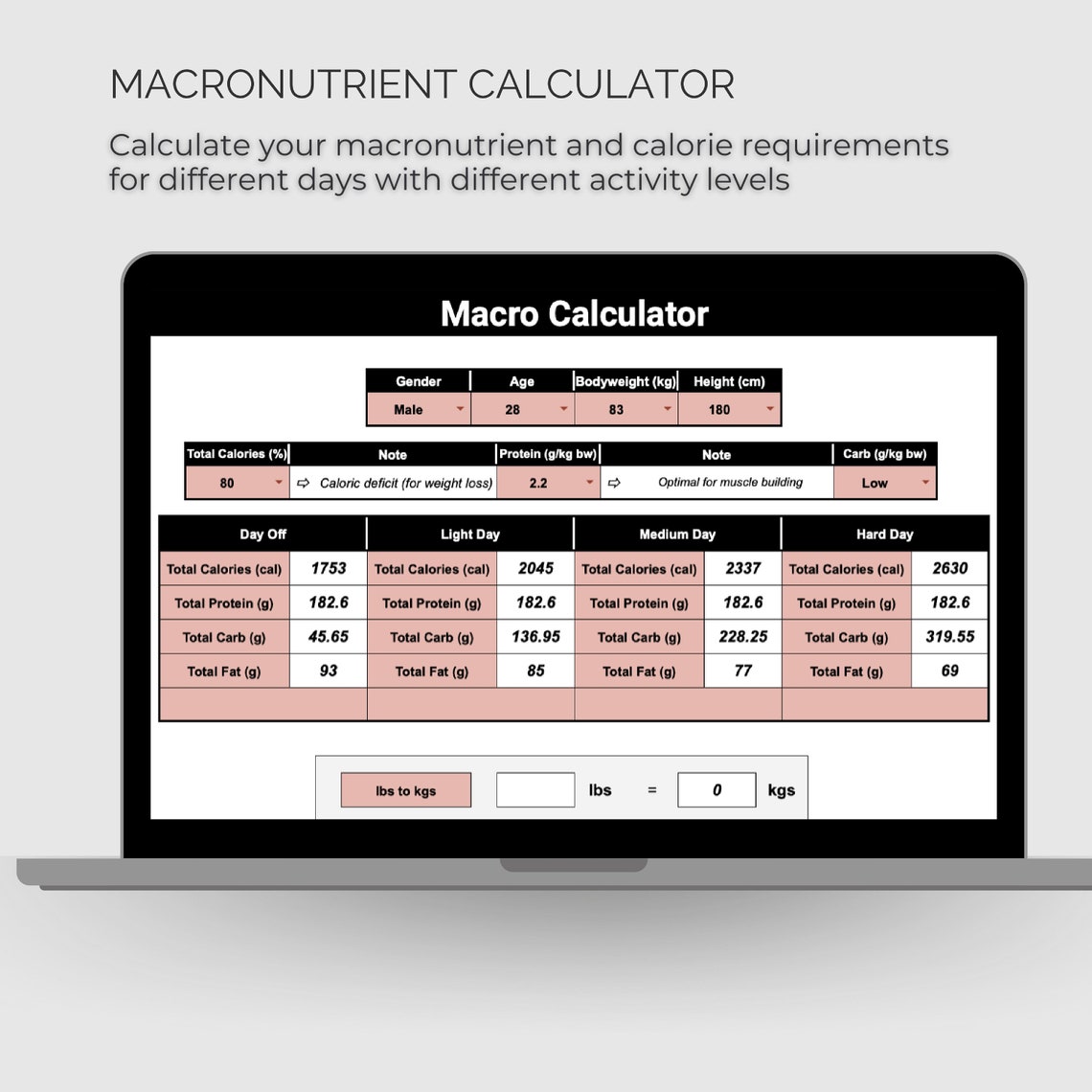 Personal Trainer Weight Loss Tracker Spreadsheet Google Sheets ...