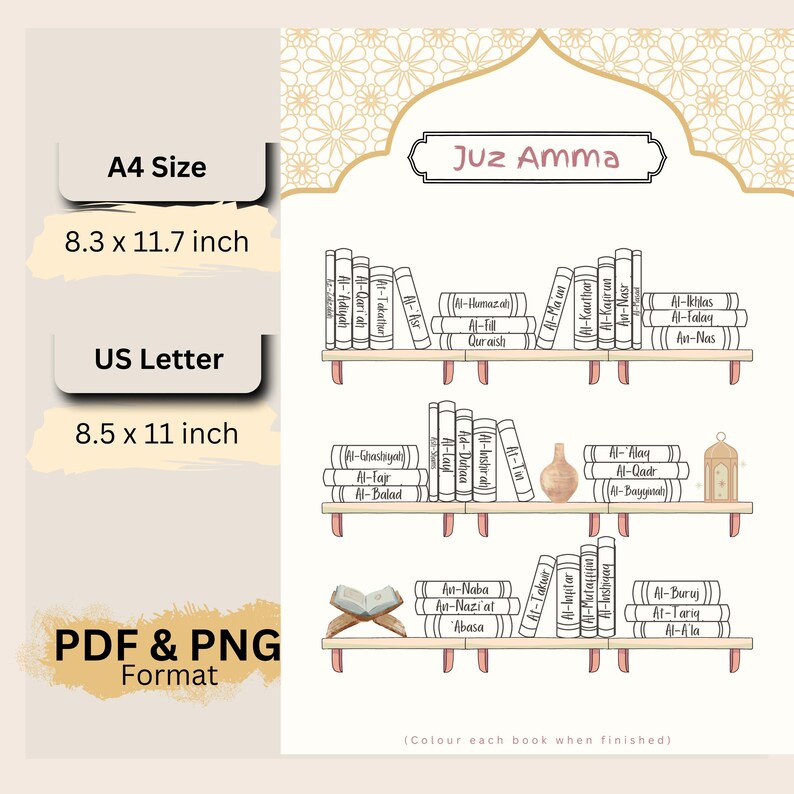 Juz Amma Tracker I Quran Memorisation, Recitation I Islamic Printable I ...