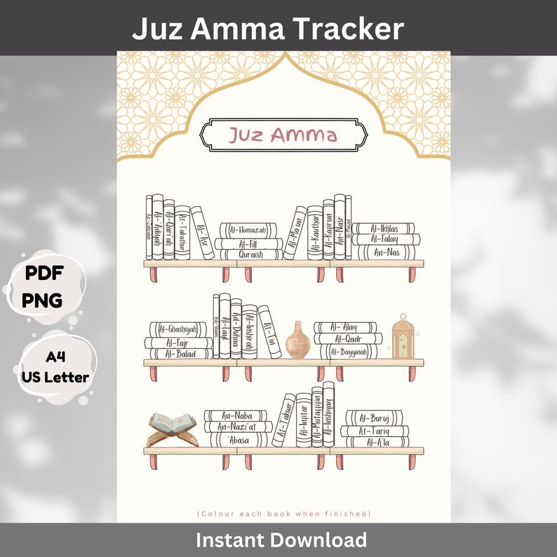 Juz Amma Tracker I Quran Memorisation, Recitation I Islamic Printable I ...