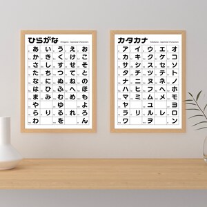 Japanese Art Print Digital Download Wall Art Japanese Characters ...