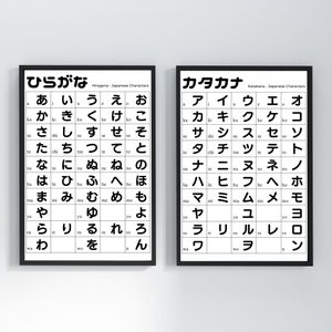 Japanese Art Print Digital Download Wall Art Japanese Characters ...