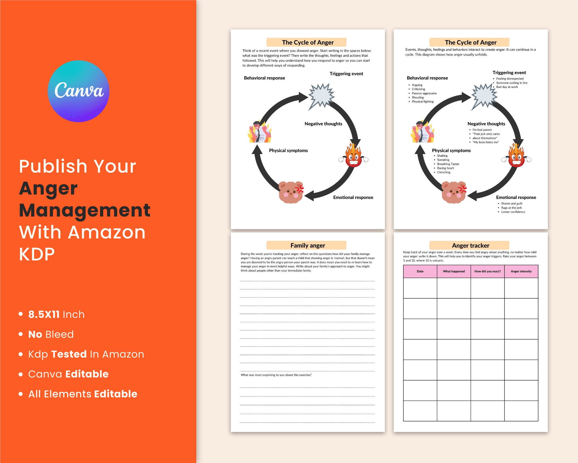 Anger Management Therapy Workbook Editable Canva Template for Adults ...