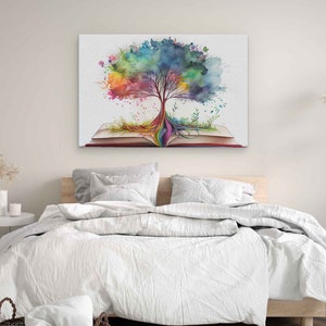 Tree of Knowledge Watercolor Art on Canvas, Ready to Hang, Library ...