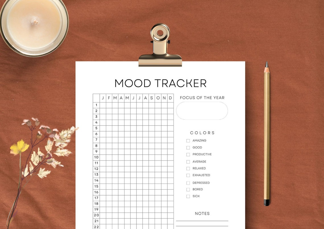 Mood Tracker Download - Editable Planner Template - Yearly Tracker ...