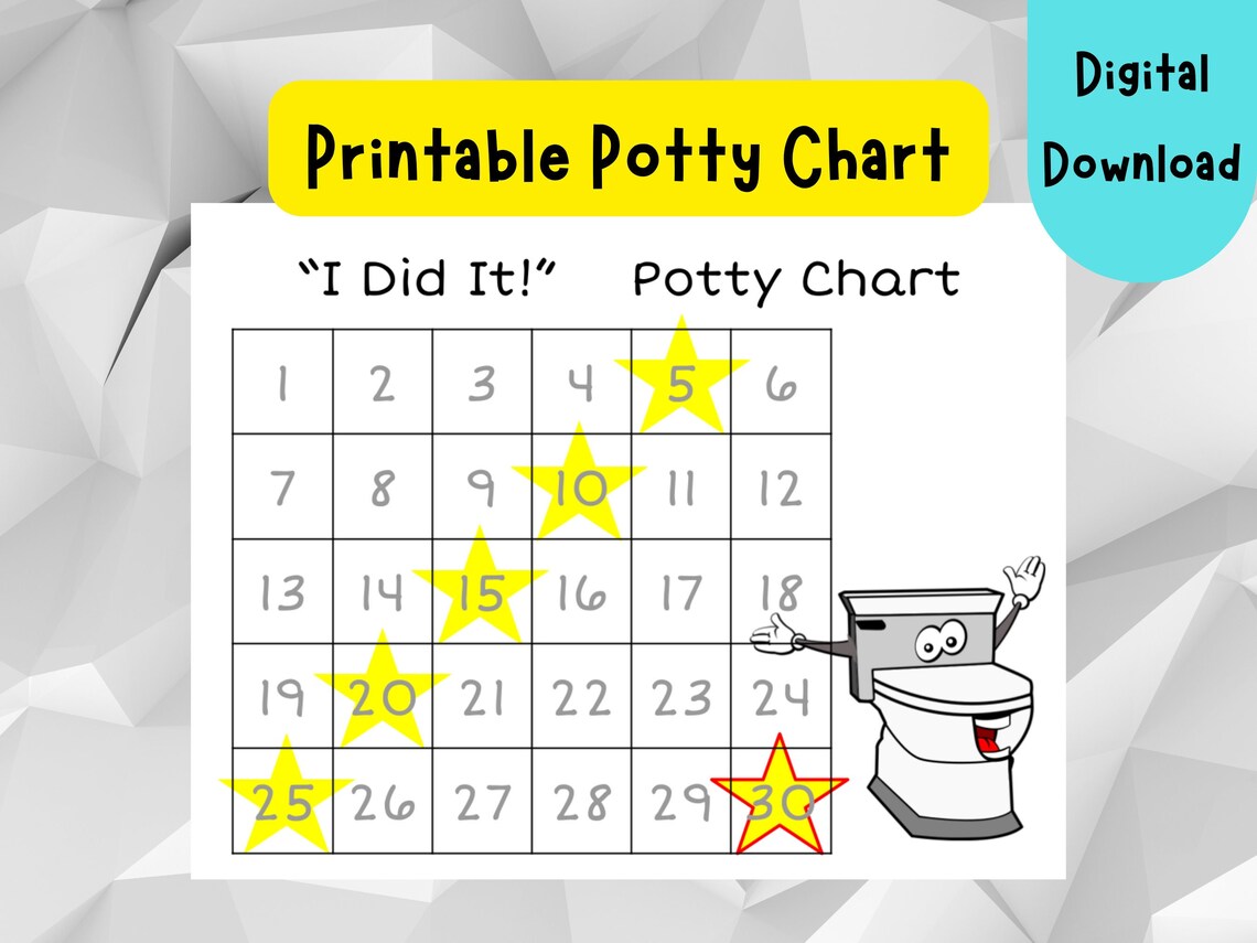 Potty Training Chart | Reward Chart | Potty Training | Toddler Girl ...