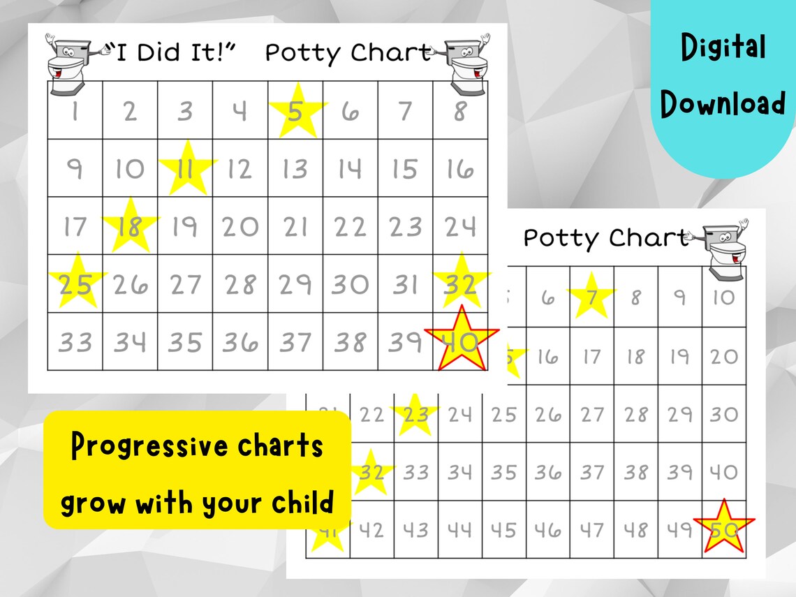Potty Training Chart | Reward Chart | Potty Training | Toddler Girl ...