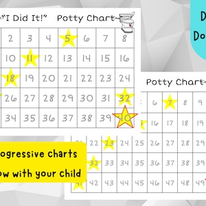 Potty Training Chart | Reward Chart | Potty Training | Toddler Girl ...
