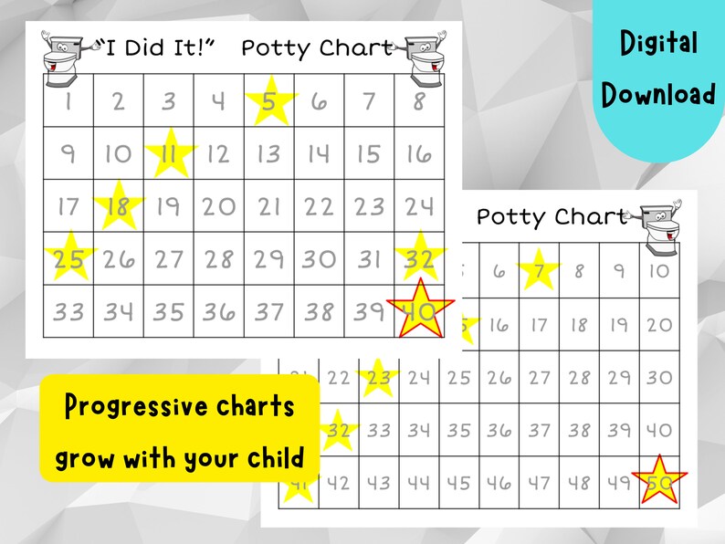 Potty Training Chart | Reward Chart | Potty Training | Toddler Girl ...