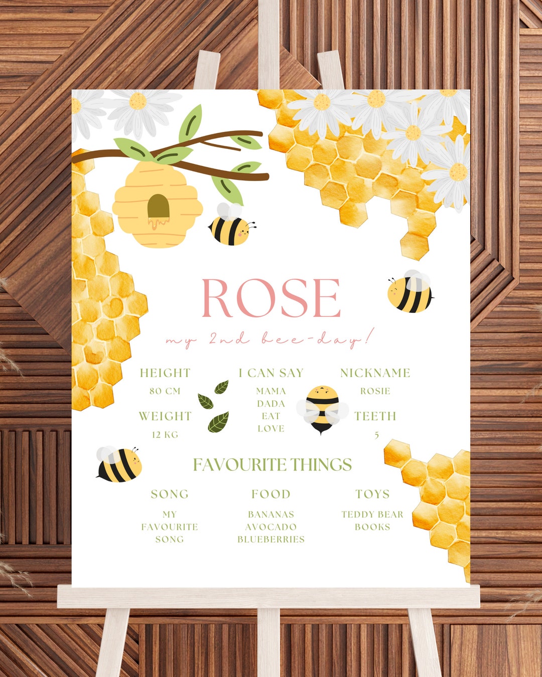 EDITABLE 16x20 Birthday Milestone Poster/board, Printable Birthday ...