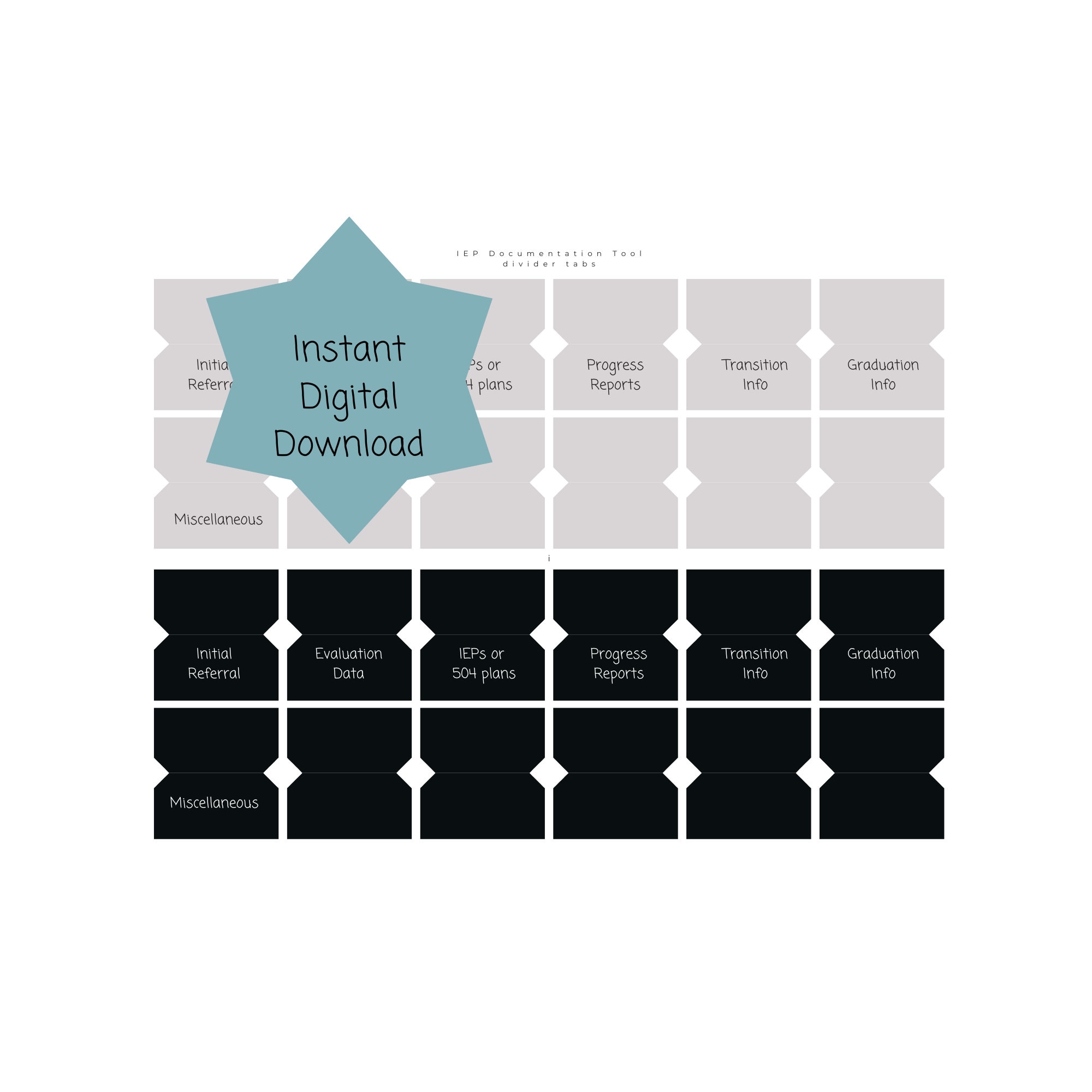 IEP/504 Documentation Binder for Parents Resource for Parents of ...