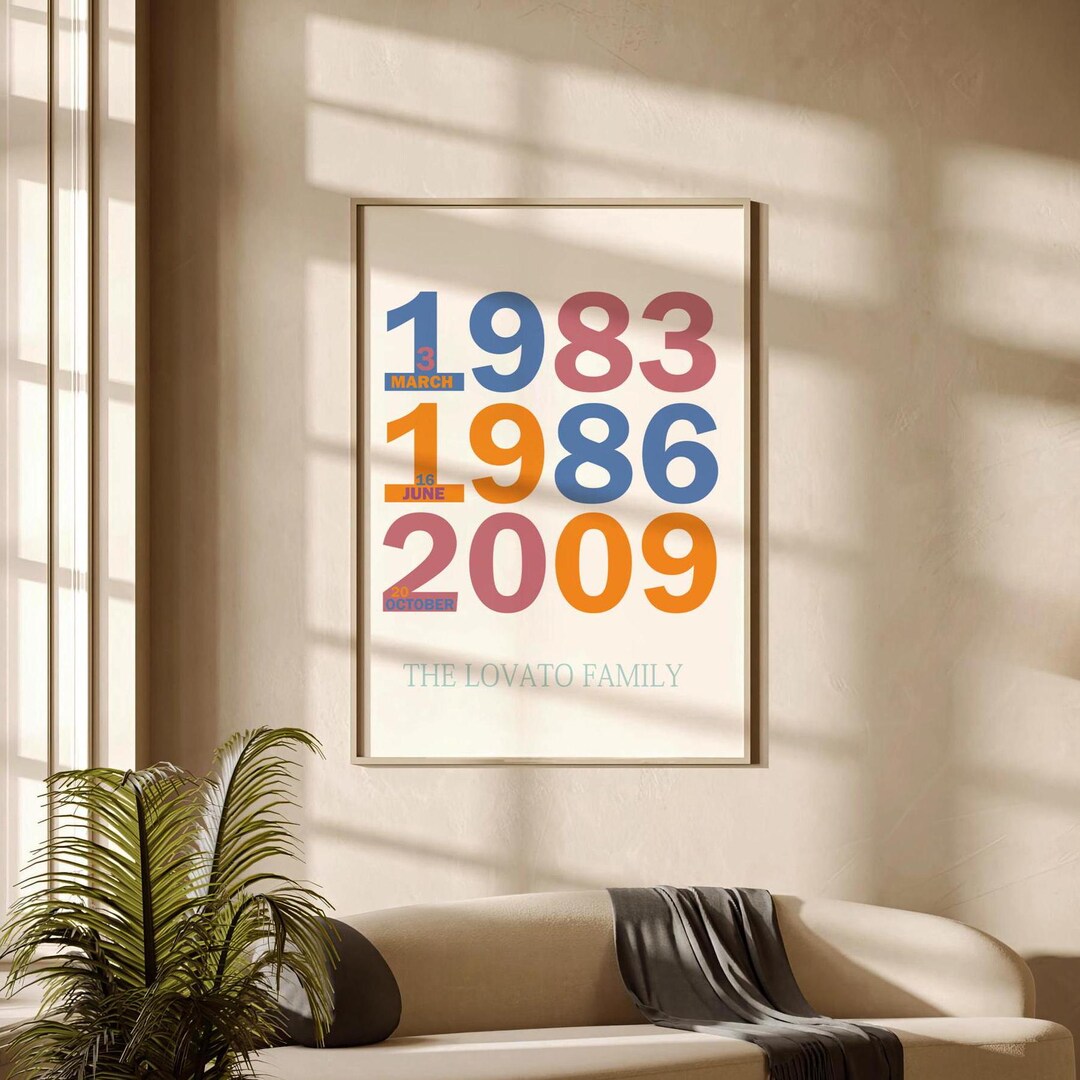 Personalized Family Birthdate Printable Poster, Custom Year Print for ...