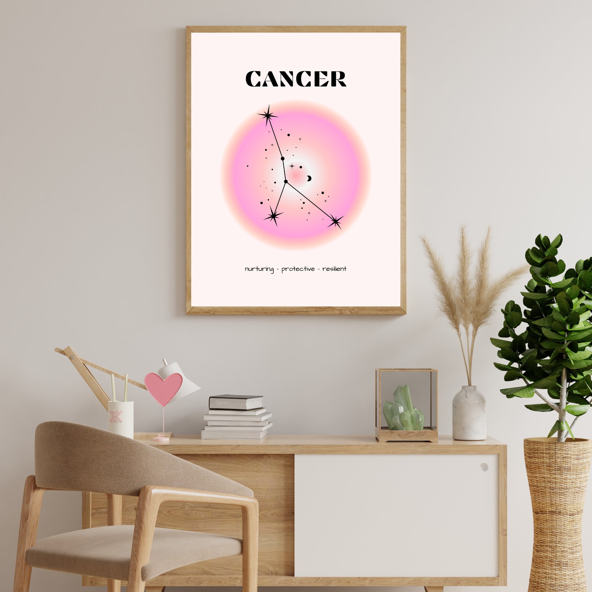 Cancer Star Sign Printable Wall Art, Cancer Zodiac Print, Astrology ...