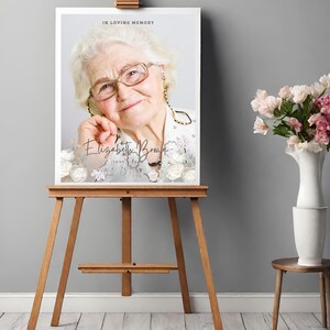 Digital Personalized Memorial Poster - Etsy