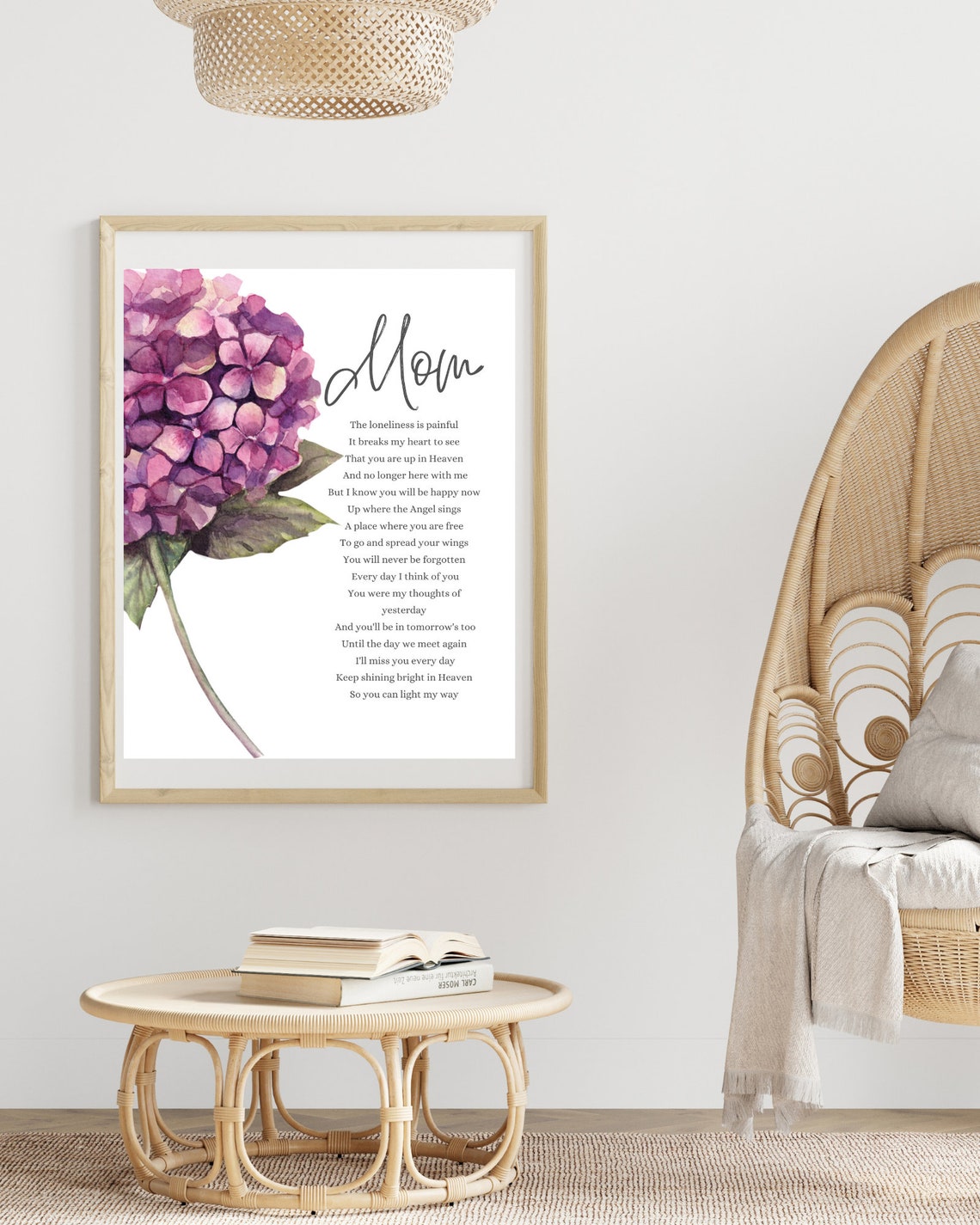 Digital Mom Memorial Poem Wall Art - Etsy