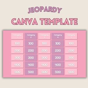 Jeopardy Editable Canva Template | Jeoparty | Bachelorette Party ...