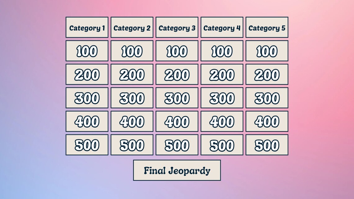 Jeoparty / Jeopardy Editable Canva Template | Bachelorette Jeopardy ...