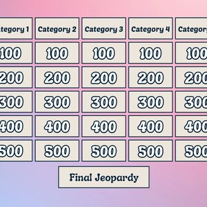 Jeoparty / Jeopardy Editable Canva Template | Bachelorette Jeopardy ...