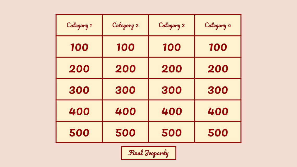 Jeopardy Google Slides Template | Editable Game | Sleepover Game ...