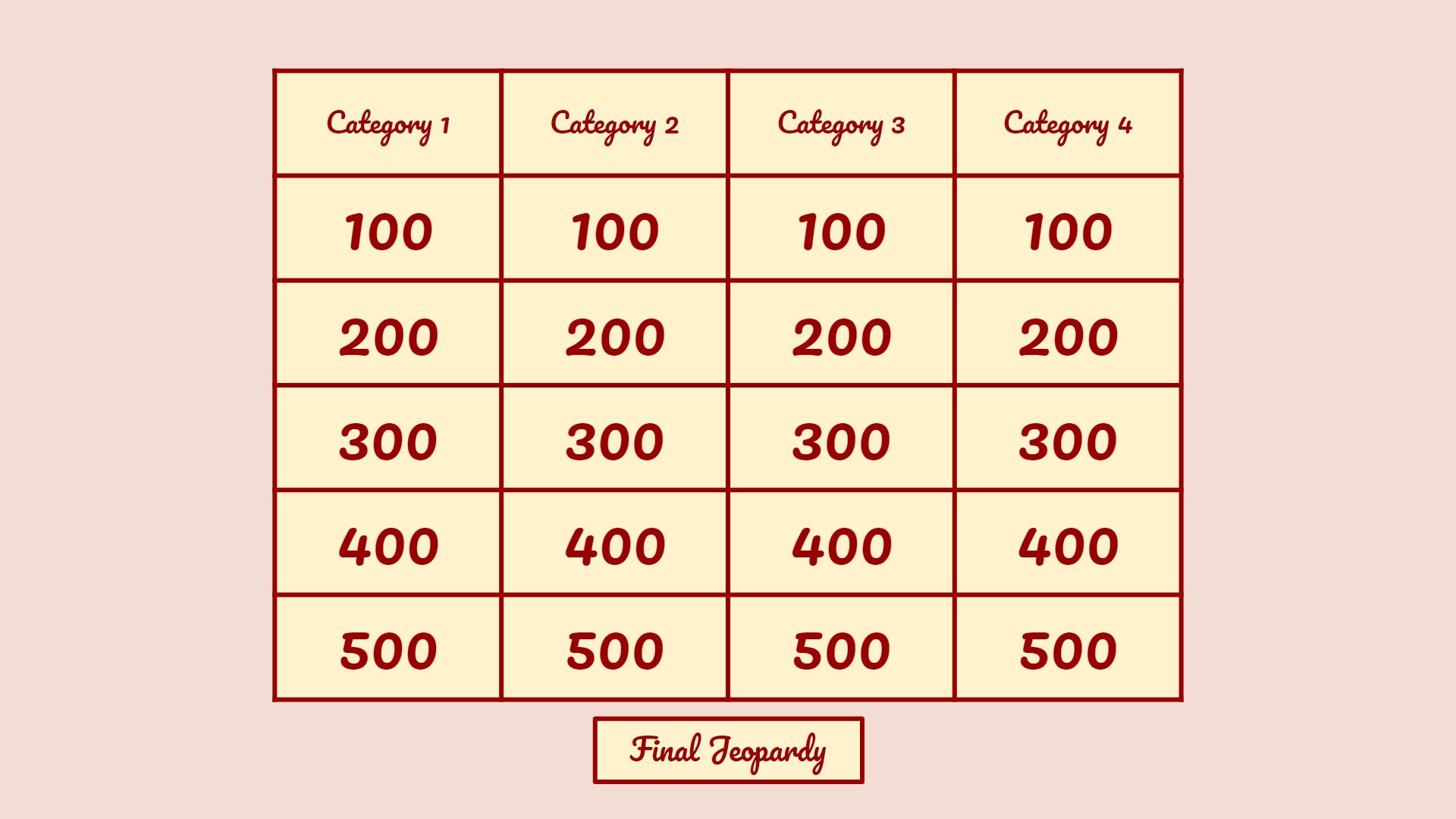 Jeopardy Google Slides Template | Editable Game | Sleepover Game ...