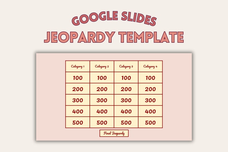 Jeopardy Google Slides Template | Editable Game | Sleepover Game ...