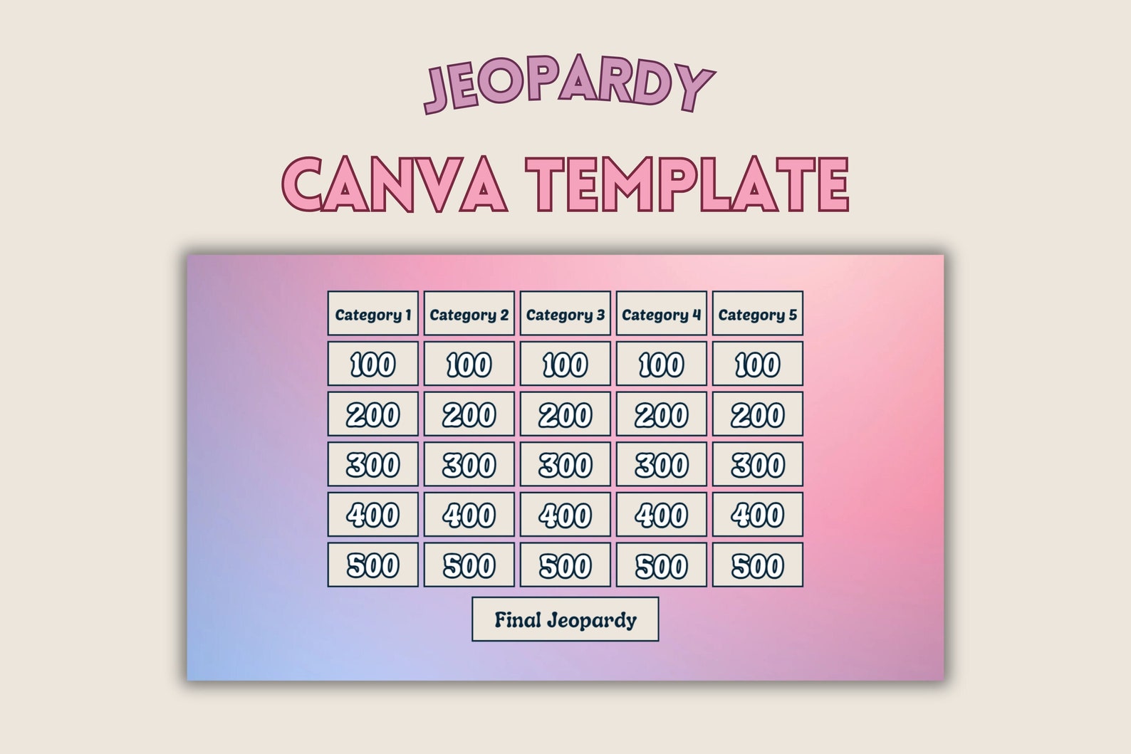 Jeoparty / Jeopardy Editable Canva Template | Bachelorette Jeopardy ...