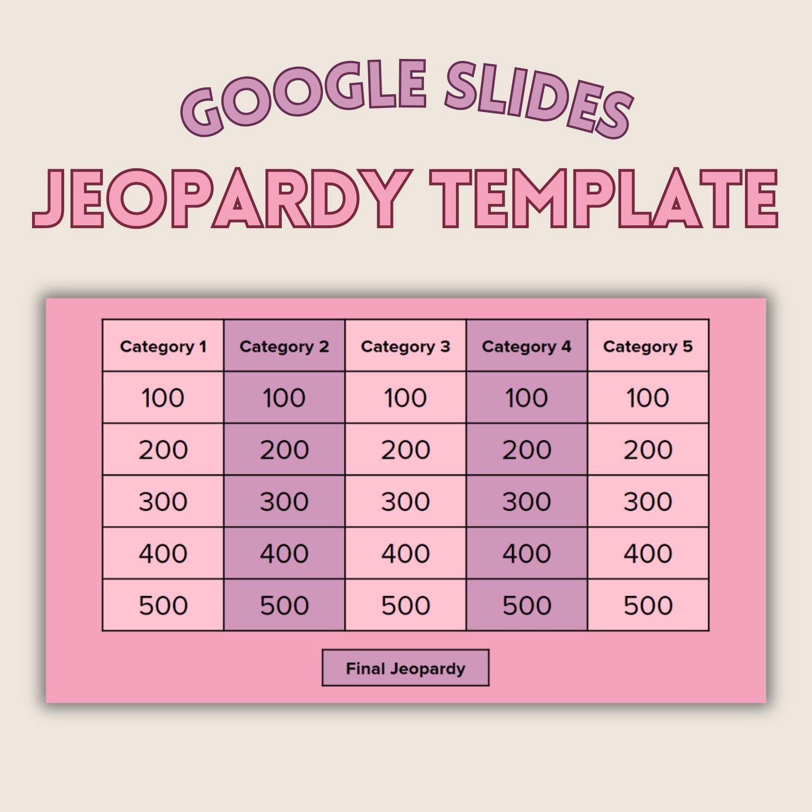 Google Slides Editable Jeopardy Template Jeoparty Bachelorette Party ...