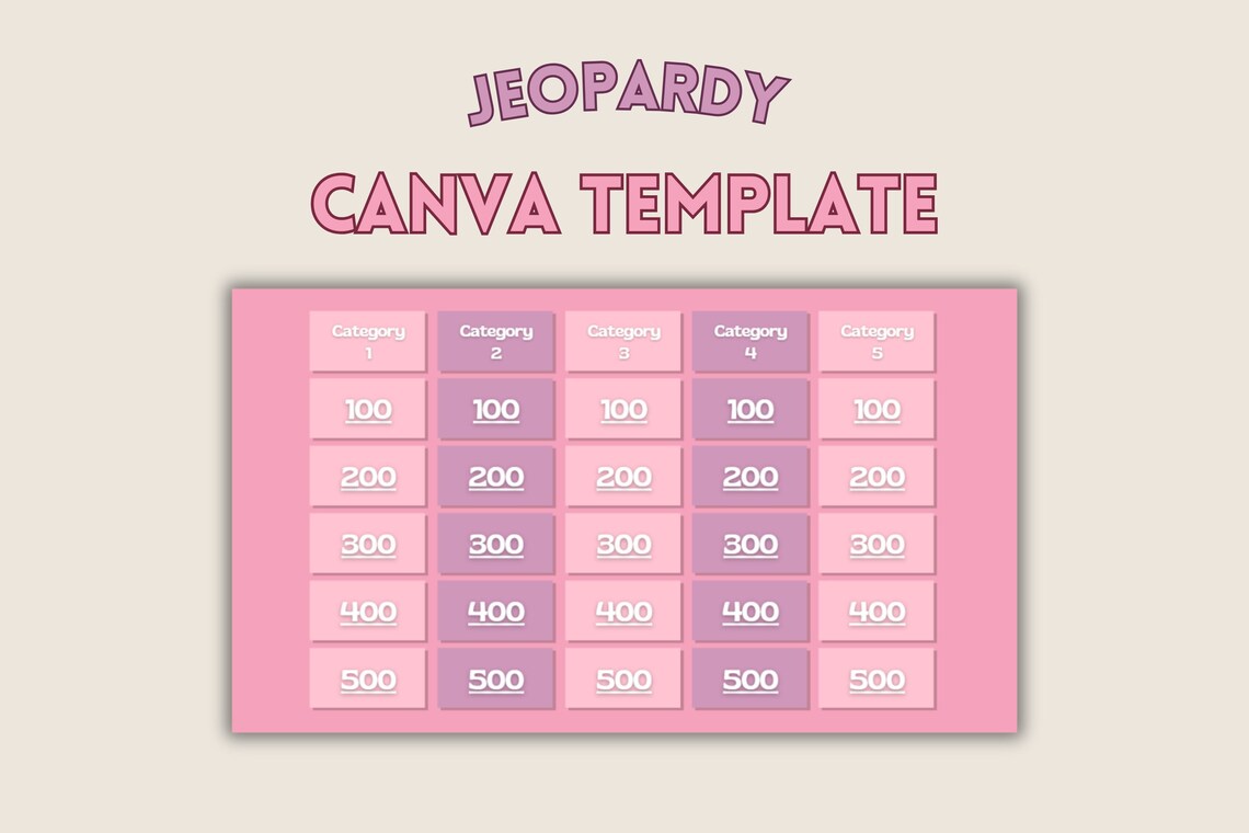 Jeopardy Editable Canva Template | Jeoparty | Bachelorette Party ...
