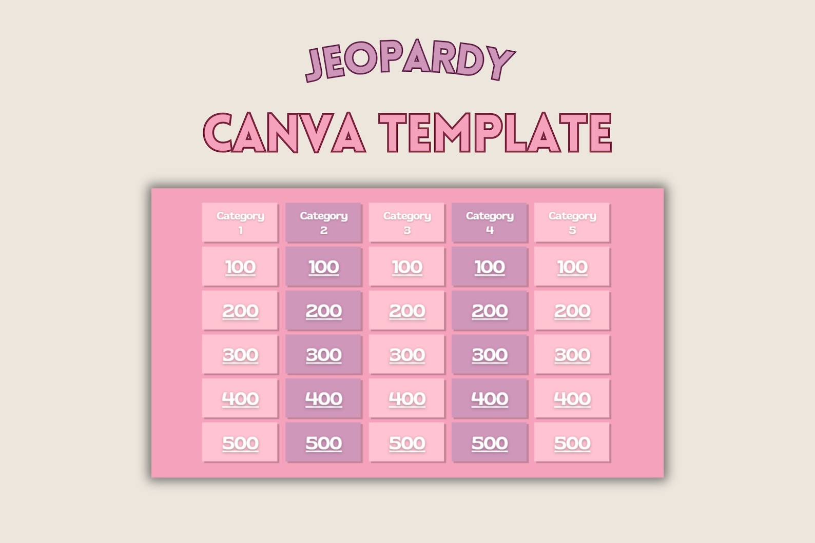 Jeopardy Editable Canva Template | Jeoparty | Bachelorette Party ...
