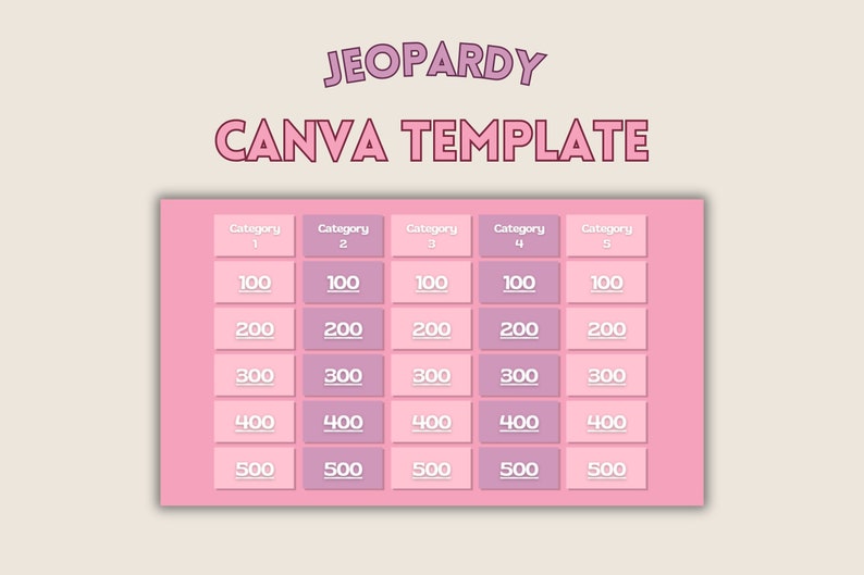 Jeopardy Editable Canva Template | Jeoparty | Bachelorette Party ...