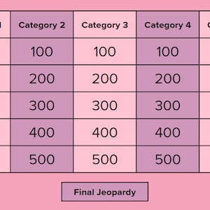 Google Slides Editable Jeopardy Template | Jeoparty | Bachelorette ...